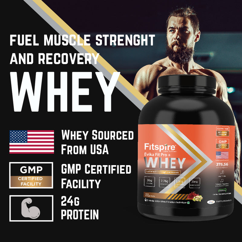 Fit Super Pro Whey Protein - Double Chocolate Flavour – Fitspire